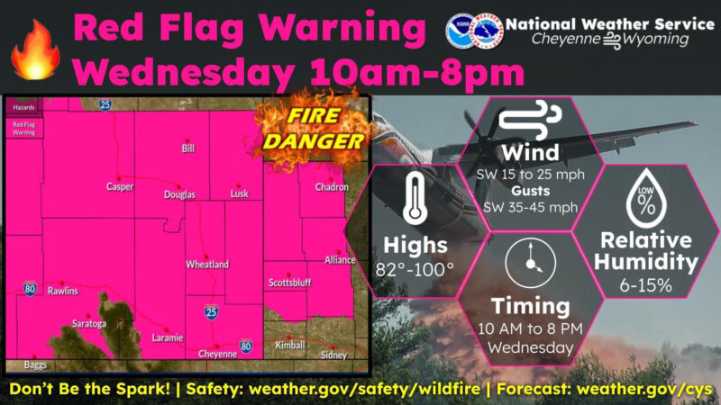 Red Flag Warnings in the Region – KCSR / KBPY