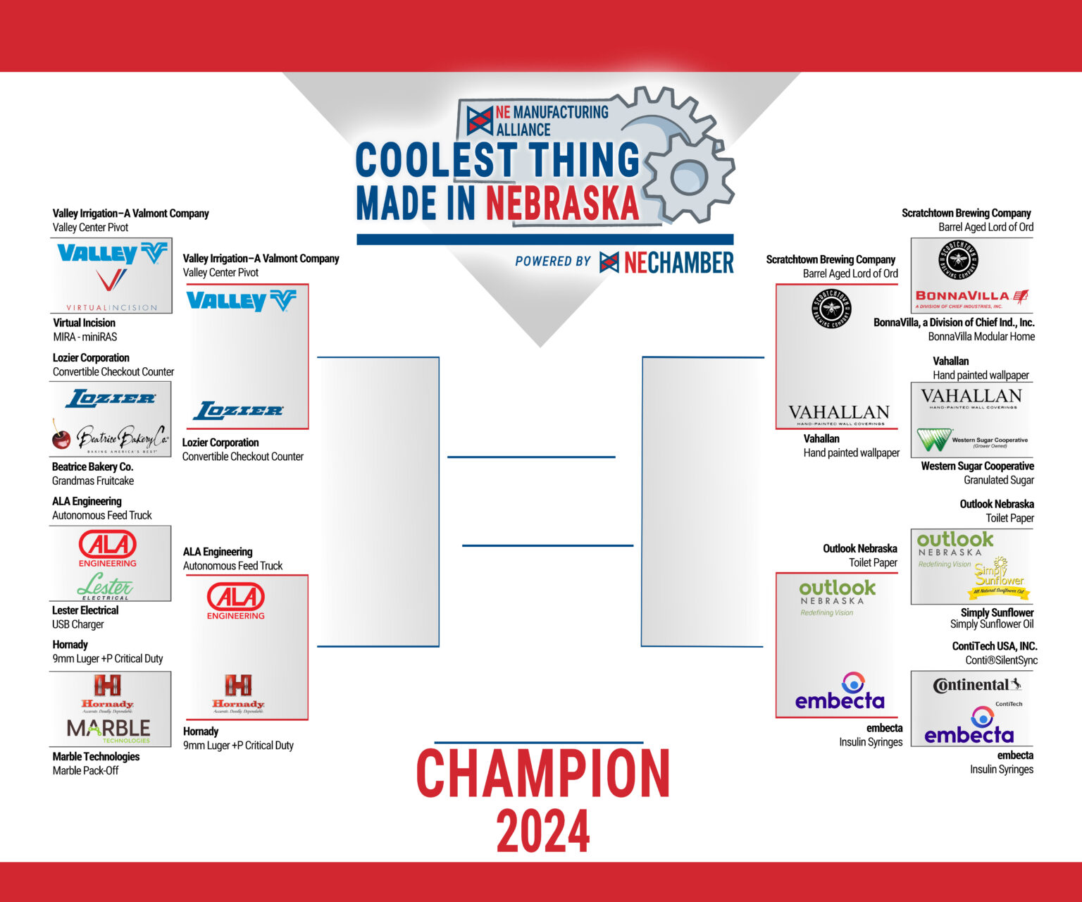 Coolest Thing Top Eight Announced – KCSR / KBPY