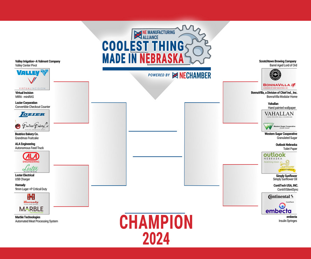 Top 16 Competitors Announced for ‘Coolest Thing Made in Nebraska ...