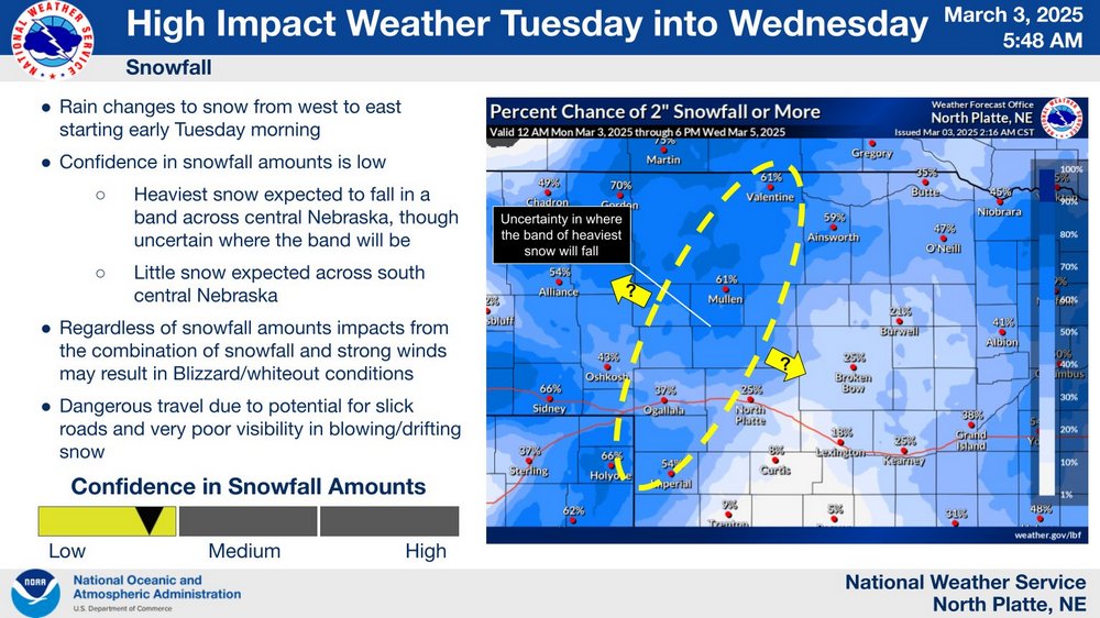 High Impact Weather NWS North Platte – KCSR / KBPY