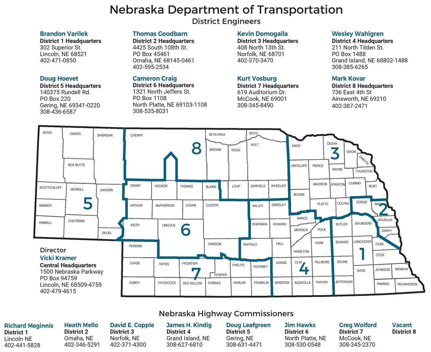 State Transportation Improvement Plan Amendment Announced – KCSR / KBPY