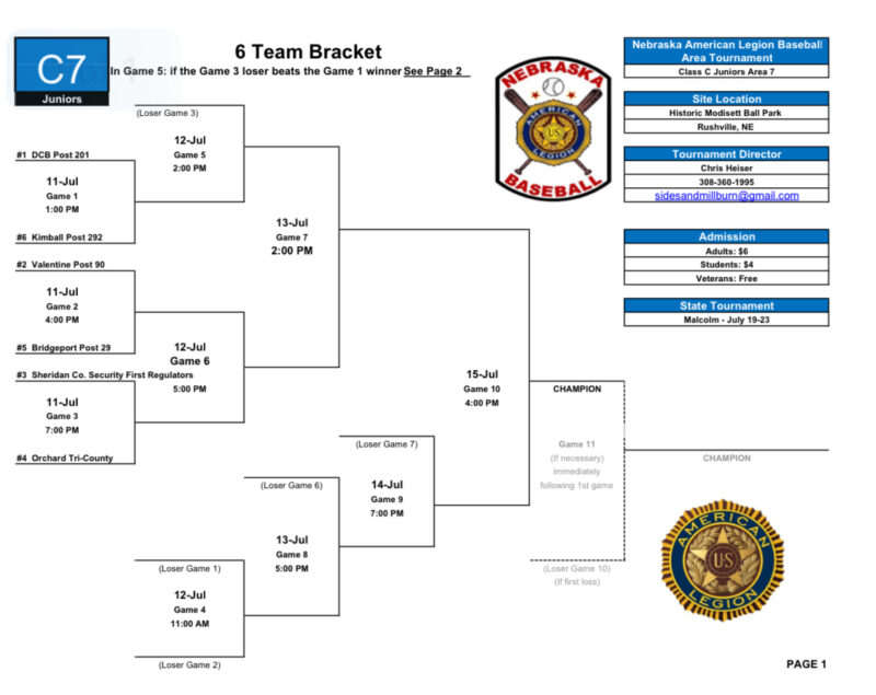C-7 Juniors Bracket Announced – KCSR / KBPY