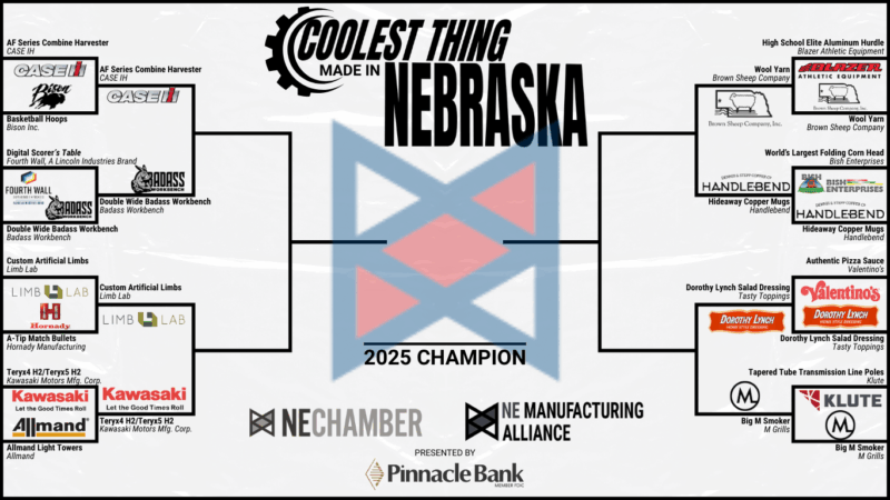 Top Eight Announced in ‘Coolest Thing Made in Nebraska’ Competition ...