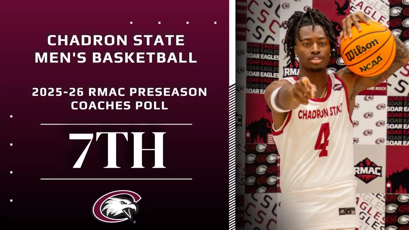 Men’s Basketball 7th in RMAC Poll – KCSR / KBPY