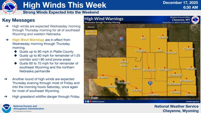 High Winds Today! – KCSR / KBPY