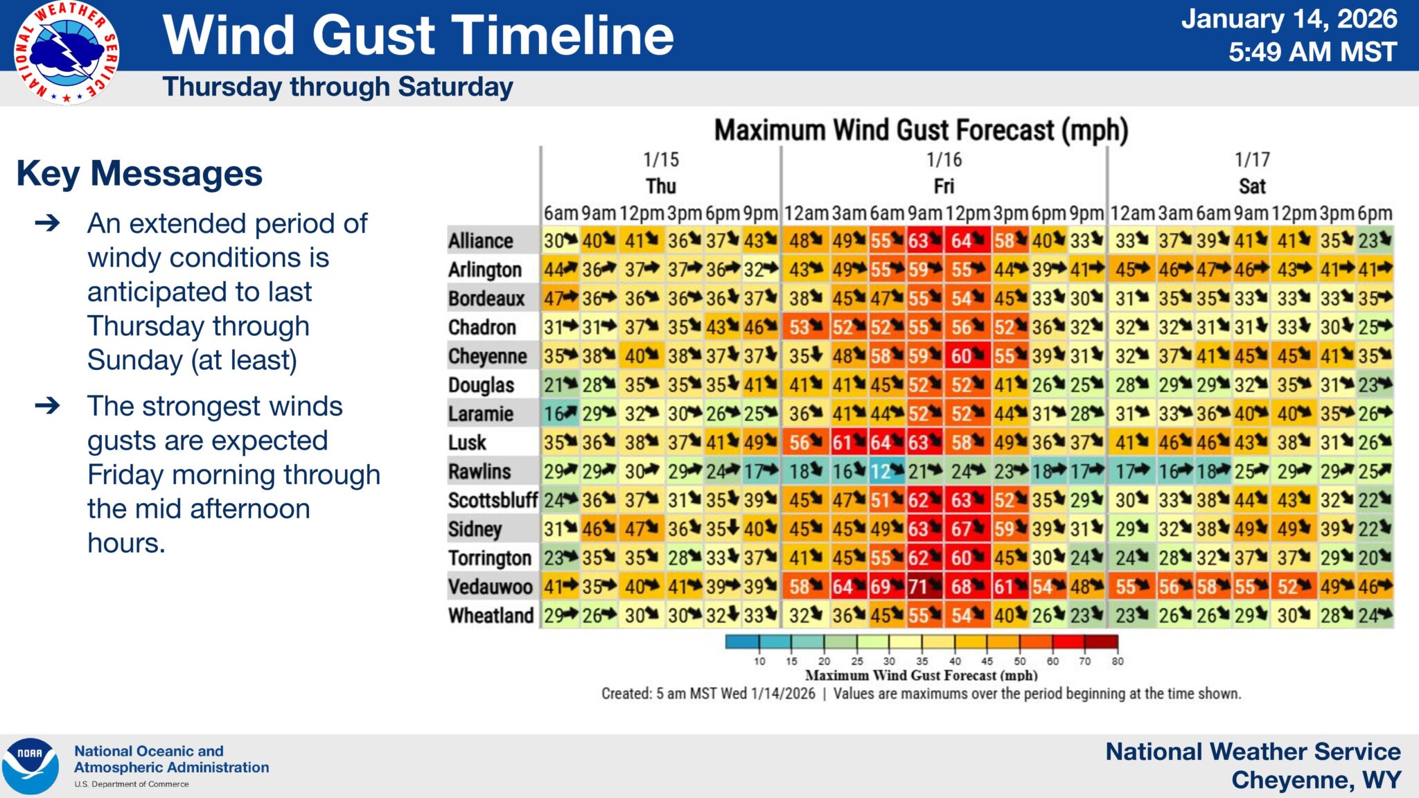 High Wind News From Cheyenne, WY – KCSR / KBPY