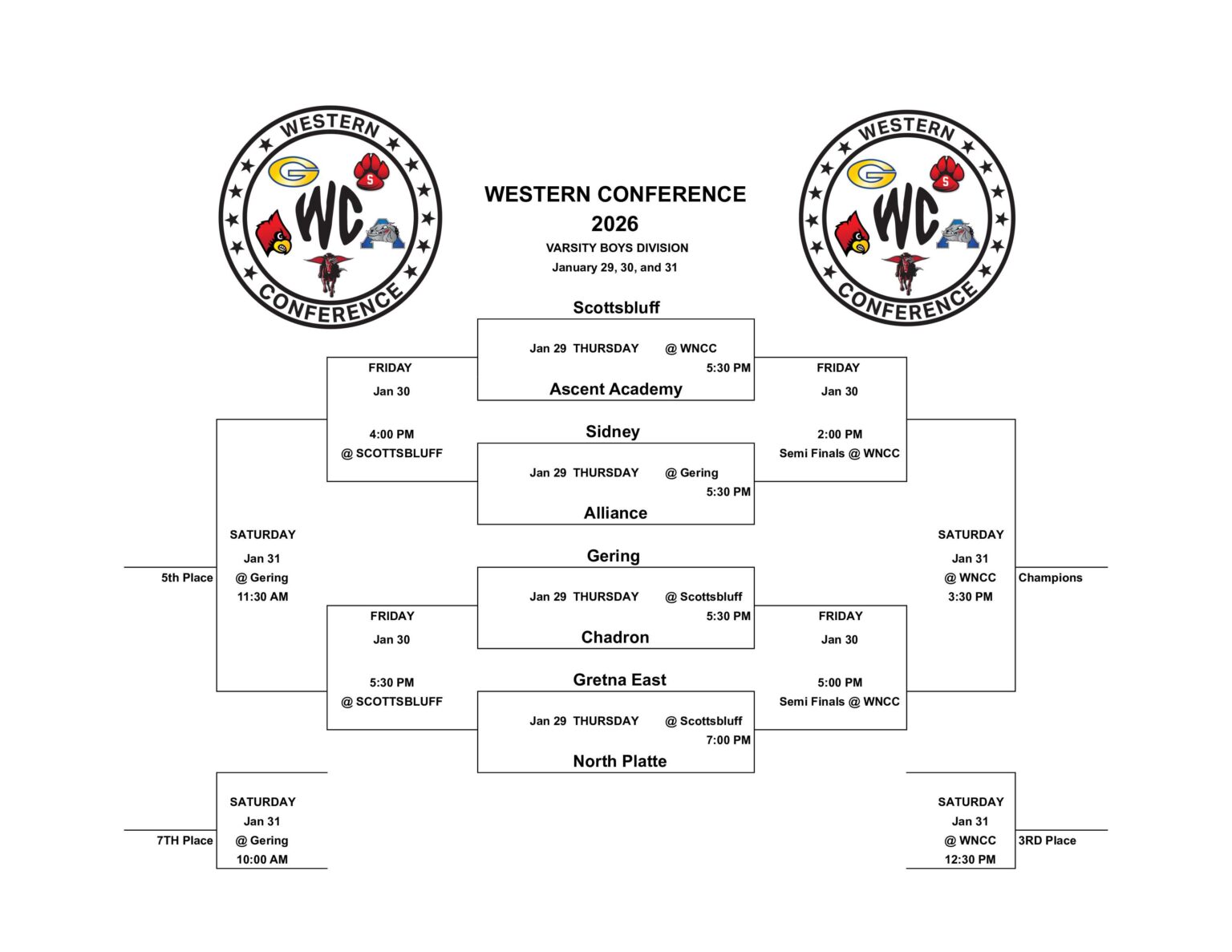 Western Conference Tournament Brackets Revealed – KCSR / KBPY