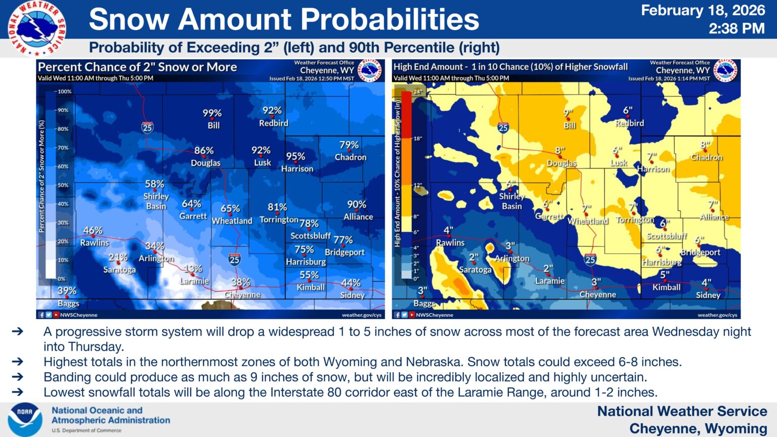 NWS Cheyenne – Winter Weather Decision Support Packet – KCSR / KBPY