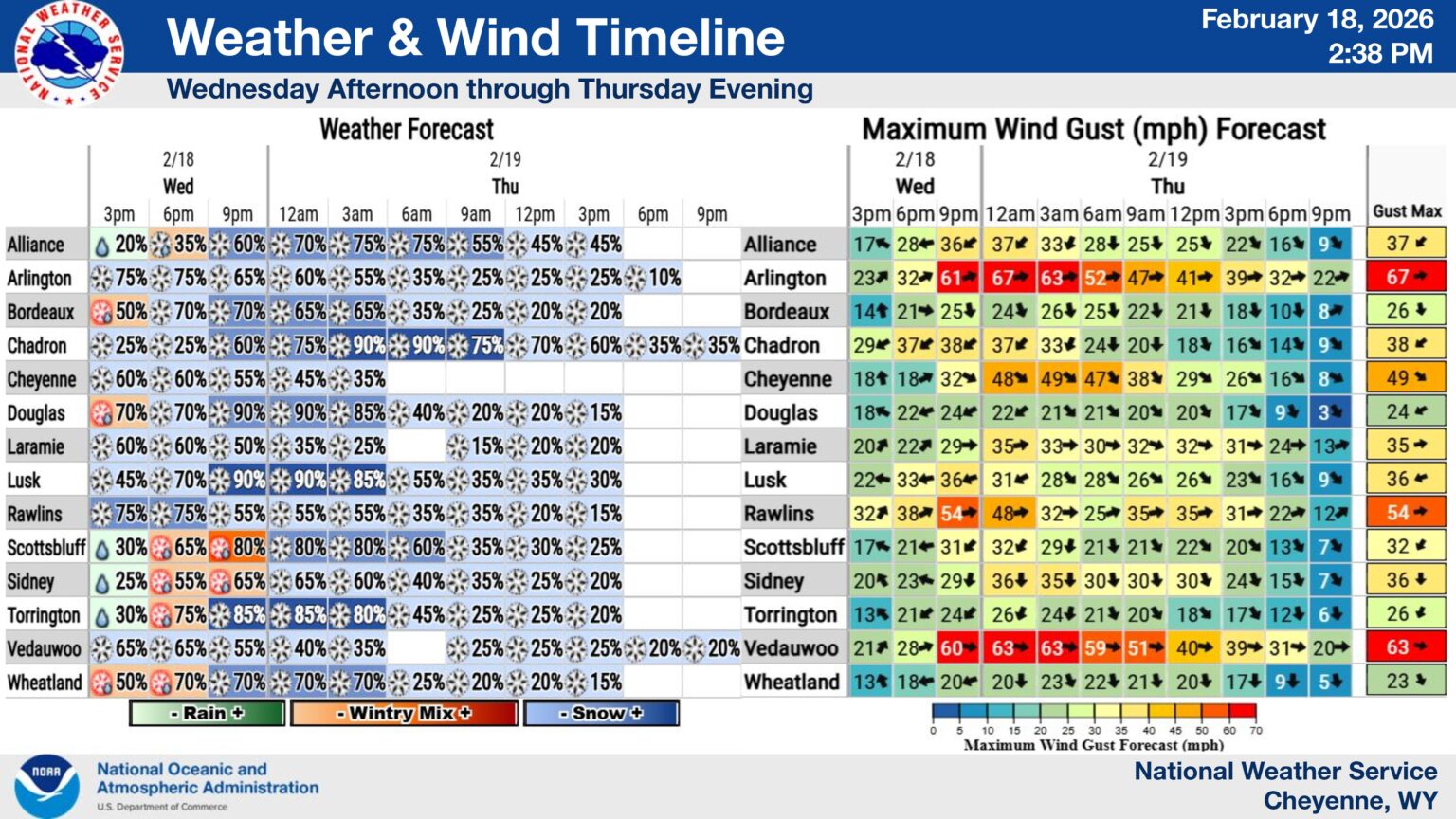 NWS Cheyenne – Winter Weather Decision Support Packet – KCSR / KBPY