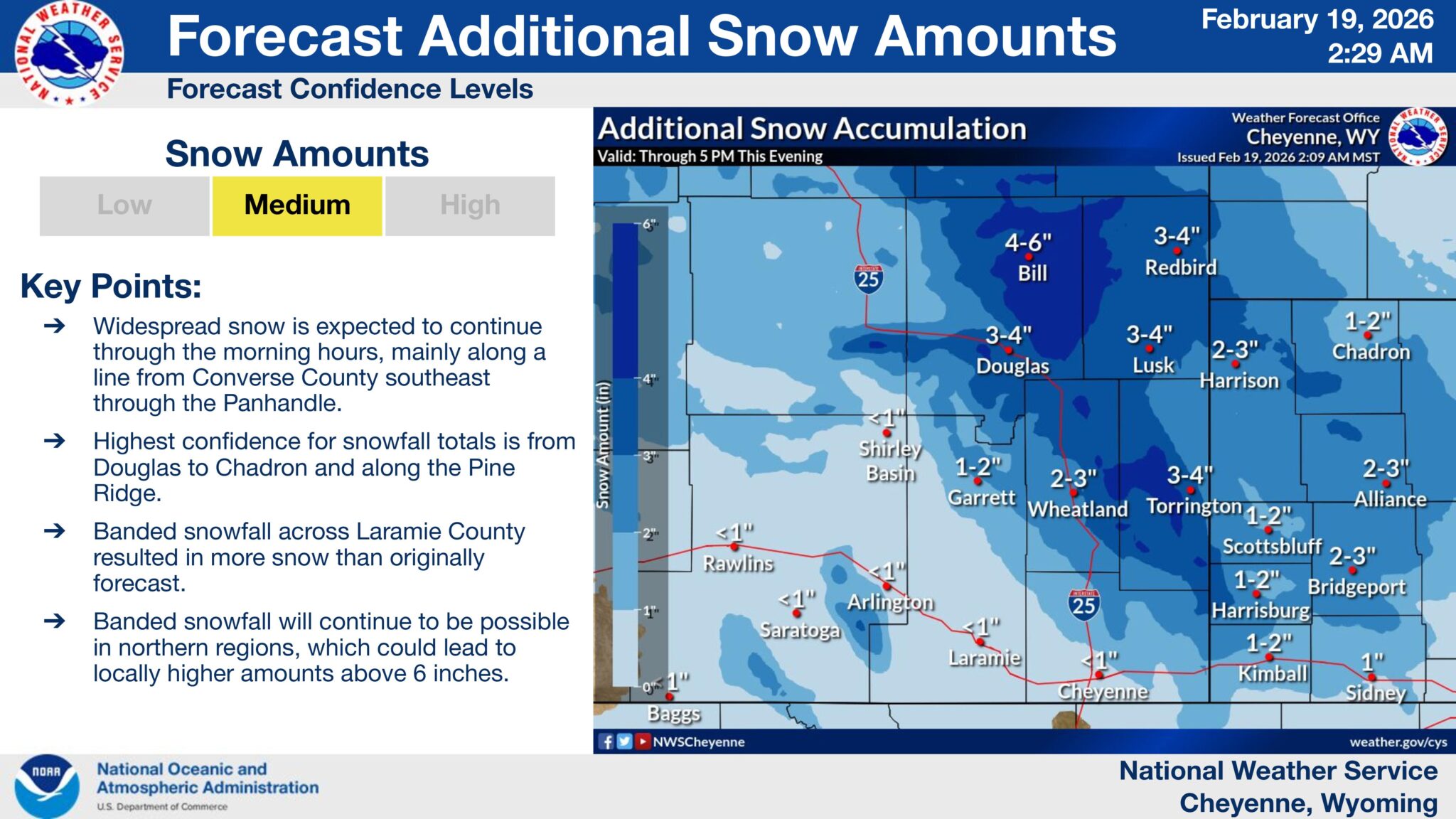 NWS Cheyenne – Winter Weather Decision Support Packet – KCSR / KBPY