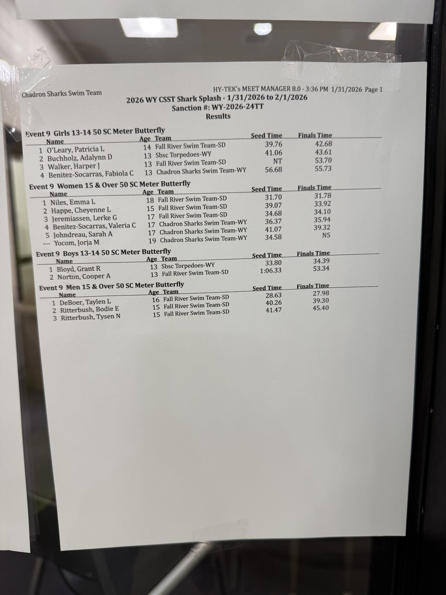 Results of the Chadron Swim Meet – KCSR / KBPY