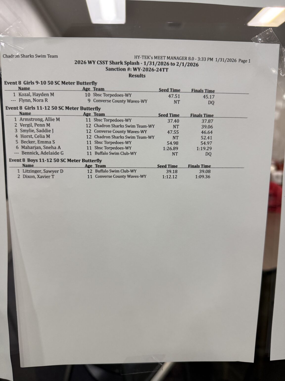 Results of the Chadron Swim Meet – KCSR / KBPY