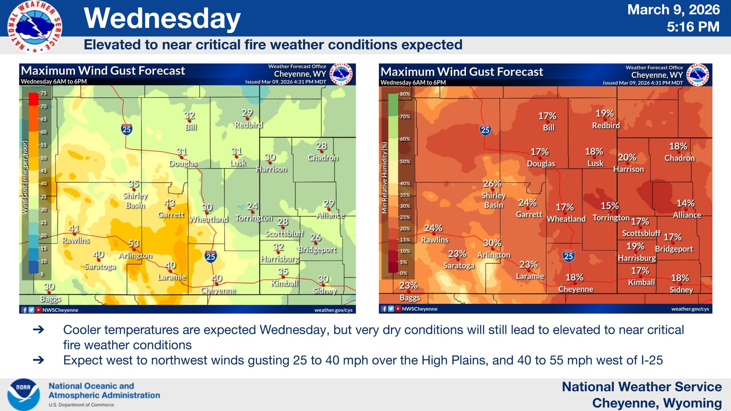 NWS Cheyenne: High Wind and Fire Danger Decision Support Packet – KCSR ...
