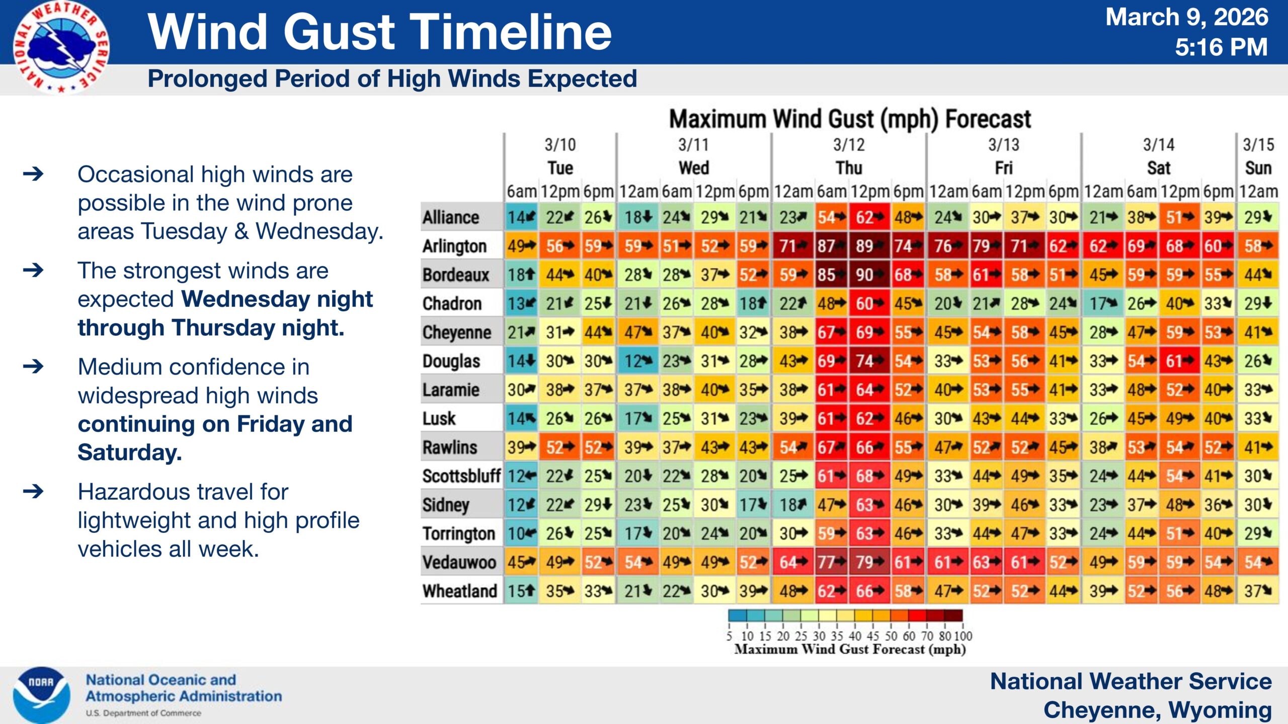 NWS Cheyenne: High Wind and Fire Danger Decision Support Packet – KCSR ...