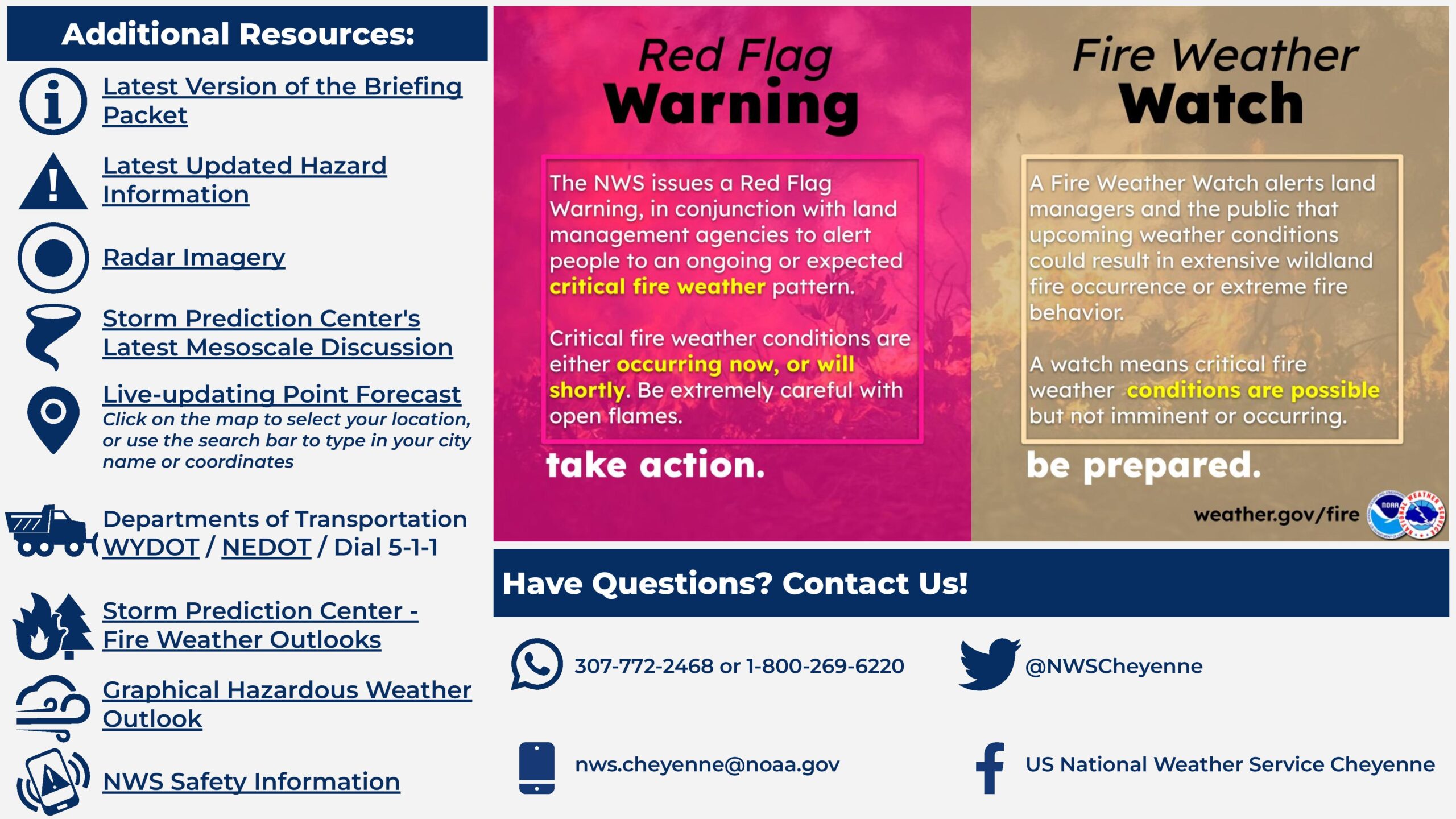 NWS Cheyenne – Fire Weather, Severe Storms, and High Winds Briefing ...